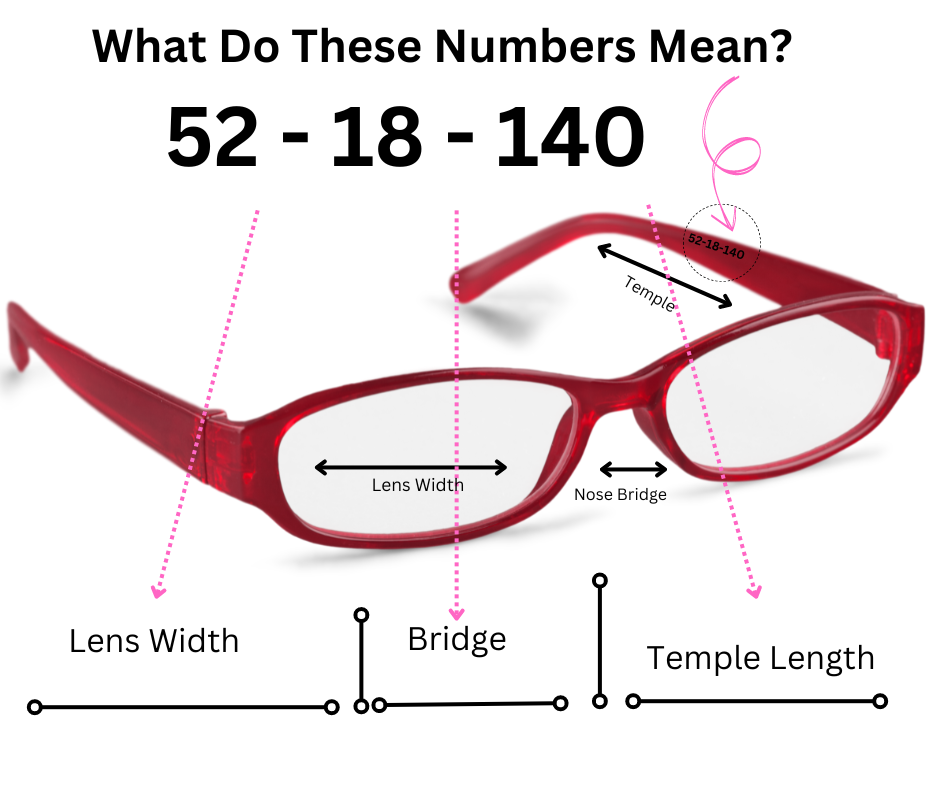 How to Read Eyeglass Temple Numbers: A Guide for Perfect Fit – FuzWeb