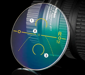 Lens Collection – FuzWeb