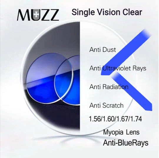 Muzz Lenses – FuzWeb